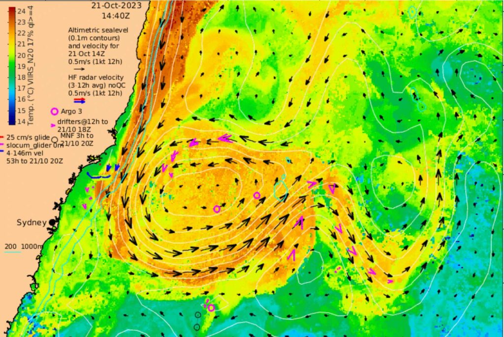 Ocean Information Resources - IMOS