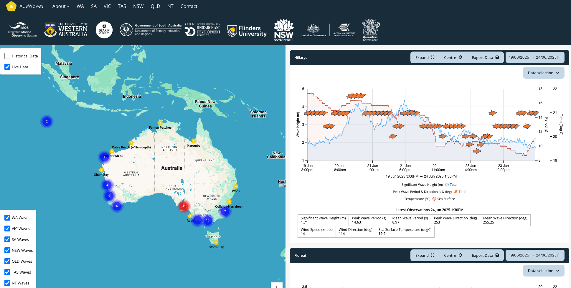 New network of coastal buoys delivering wave data around Australia - IMOS